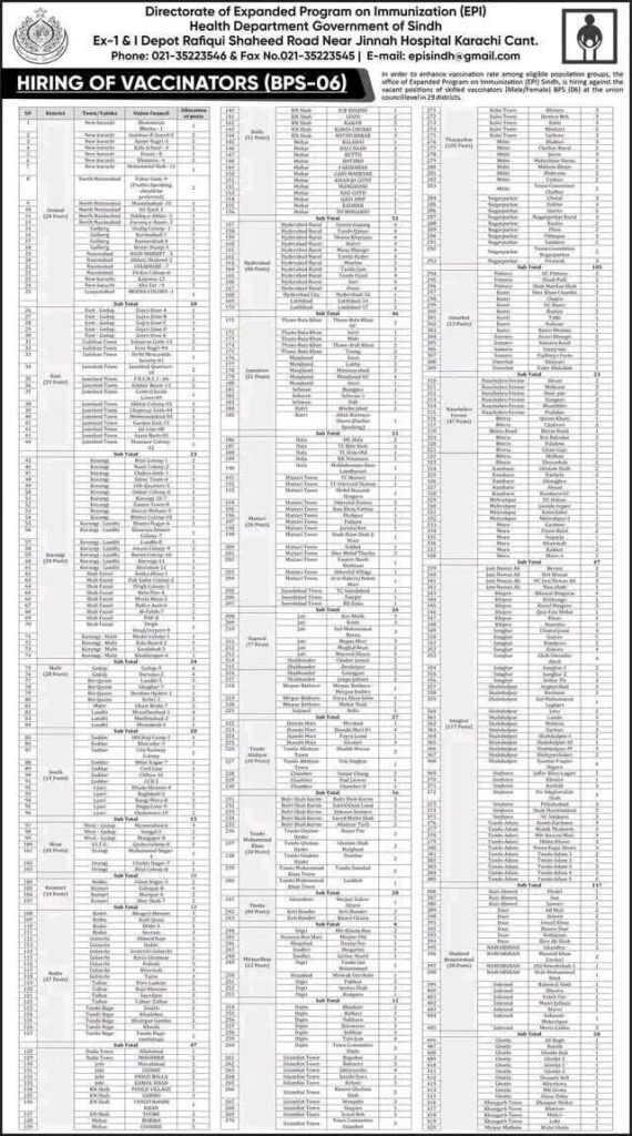 Vaccinator Jobs 2026 Apply Online via NTS – Eligibility, Last Date ...